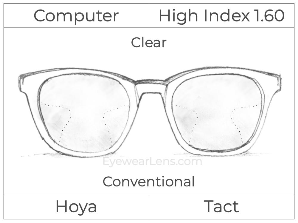 Computer Progressive - Hoya - Tact BKS - High Index 1.67 - Clear ...