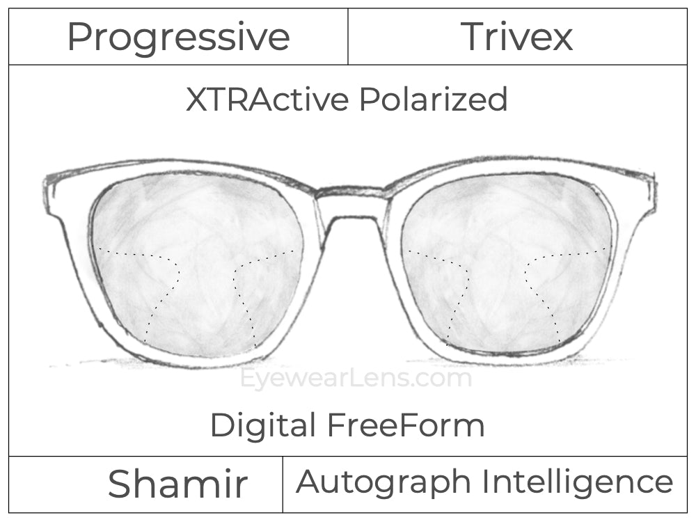 Autograph Intelligence – EyewearLens.com