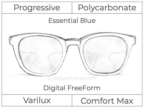 Progressive - Varilux - Comfort Max - Digital - Polycarbonate - Essent ...