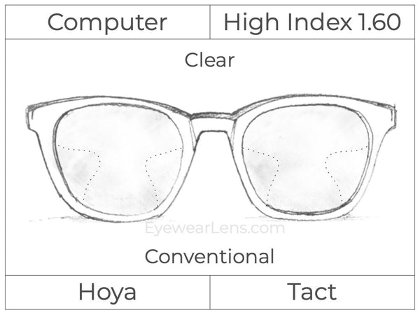 Computer Progressive - Hoya - Tact BKS - High Index 1.67 - Clear ...