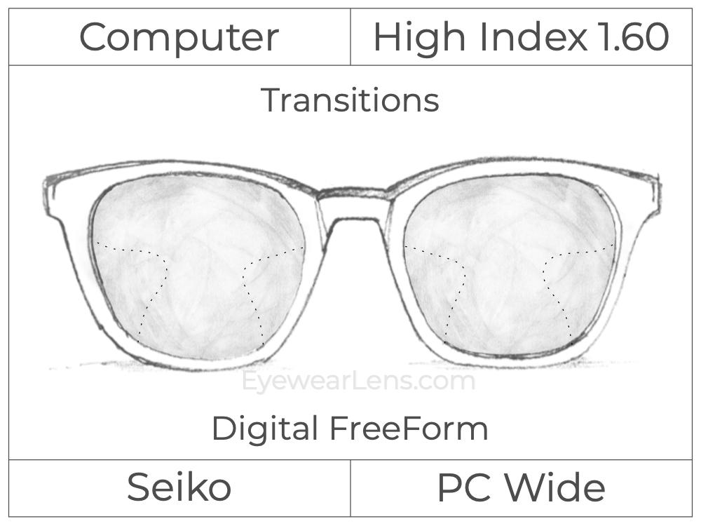 Computer Progressive - Seiko - PC Wide - Digital - High Index 1.60 ...