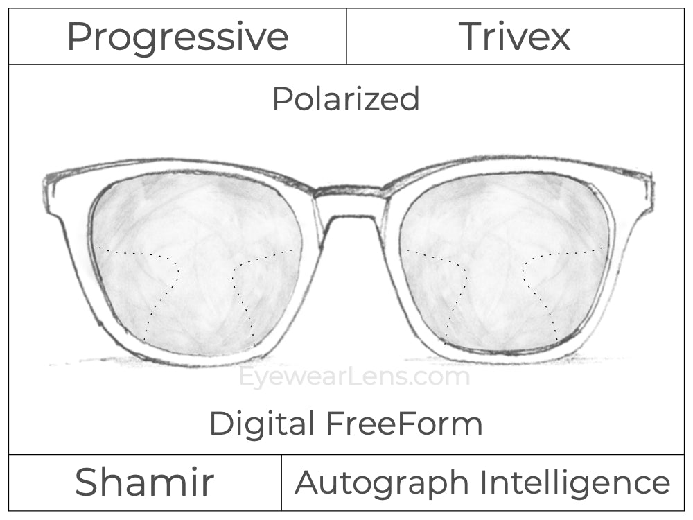 Autograph Intelligence – EyewearLens.com