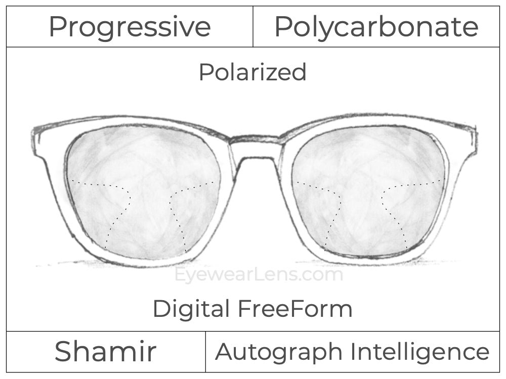 Autograph Intelligence – EyewearLens.com